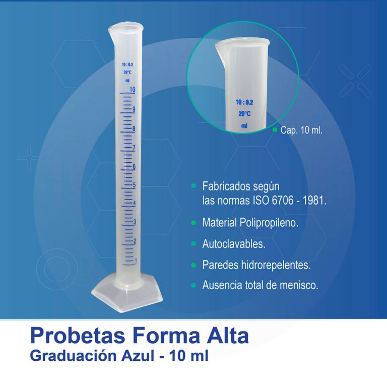 ᐈ ¿Cuáles son las partes de una probeta? ️ En Laboratorio